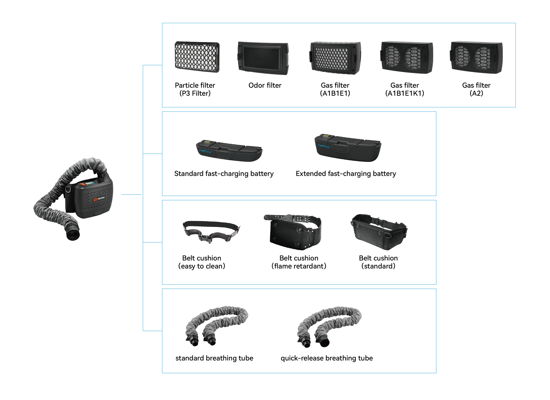 FreFlow V1 PRO with G20-V Hard Hat Face Shield-Products-TECMEN